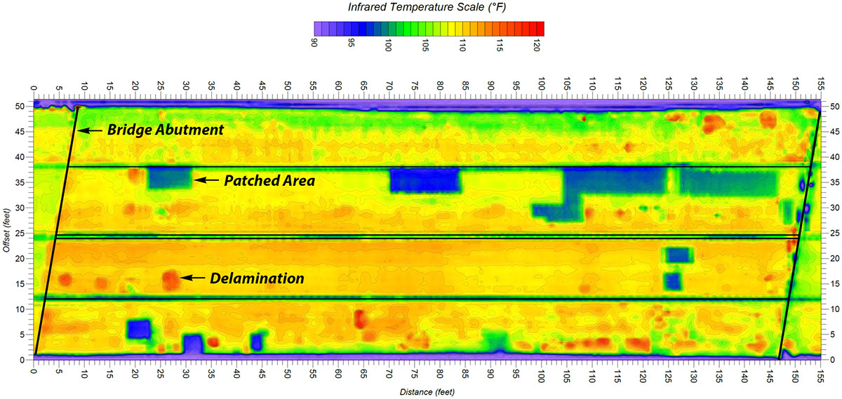 New Innovation In Infrared Thermography