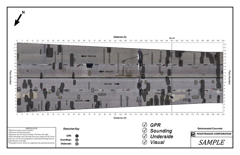 Complete NDT Toggle Map